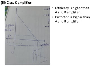 Introduction to Power amplifier and its types | PDF