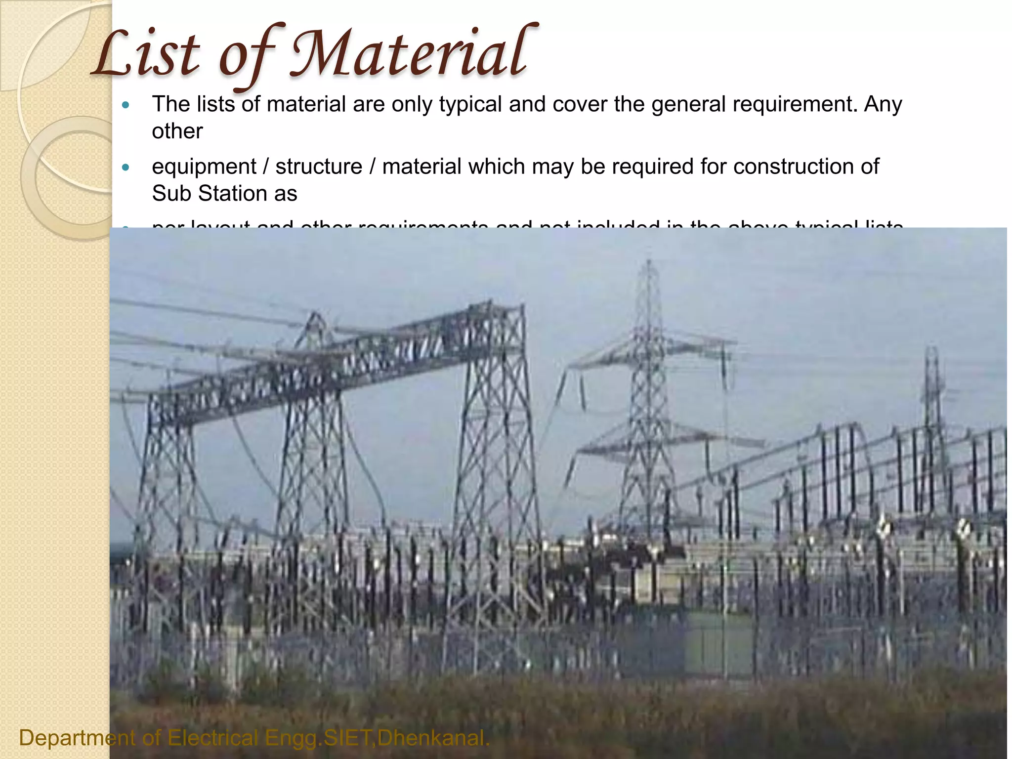 Ppt power grid design | PPTX