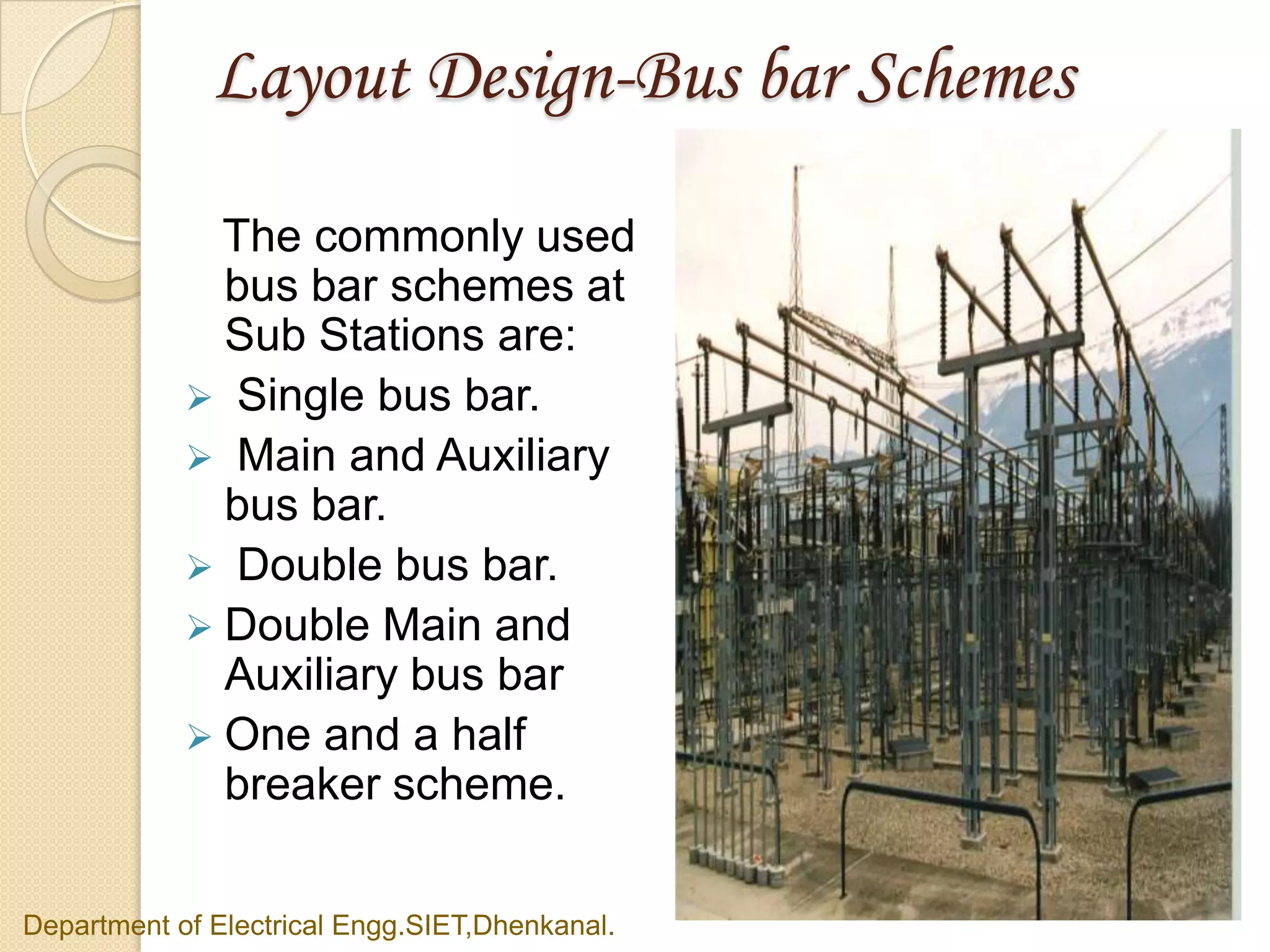 Ppt power grid design | PPTX