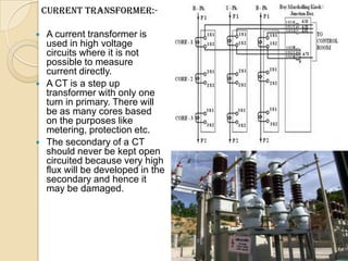 Ppt power grid design | PPTX