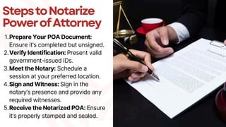 PPT Power of Attorney Notarization Made Simple with Eleven Dollar ...