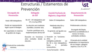 PPT POWER POINT Presentacion DS 44 Gestion Preventiva.pptx