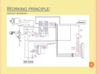 Ppt power theft identification and detection using gsm | PPTX