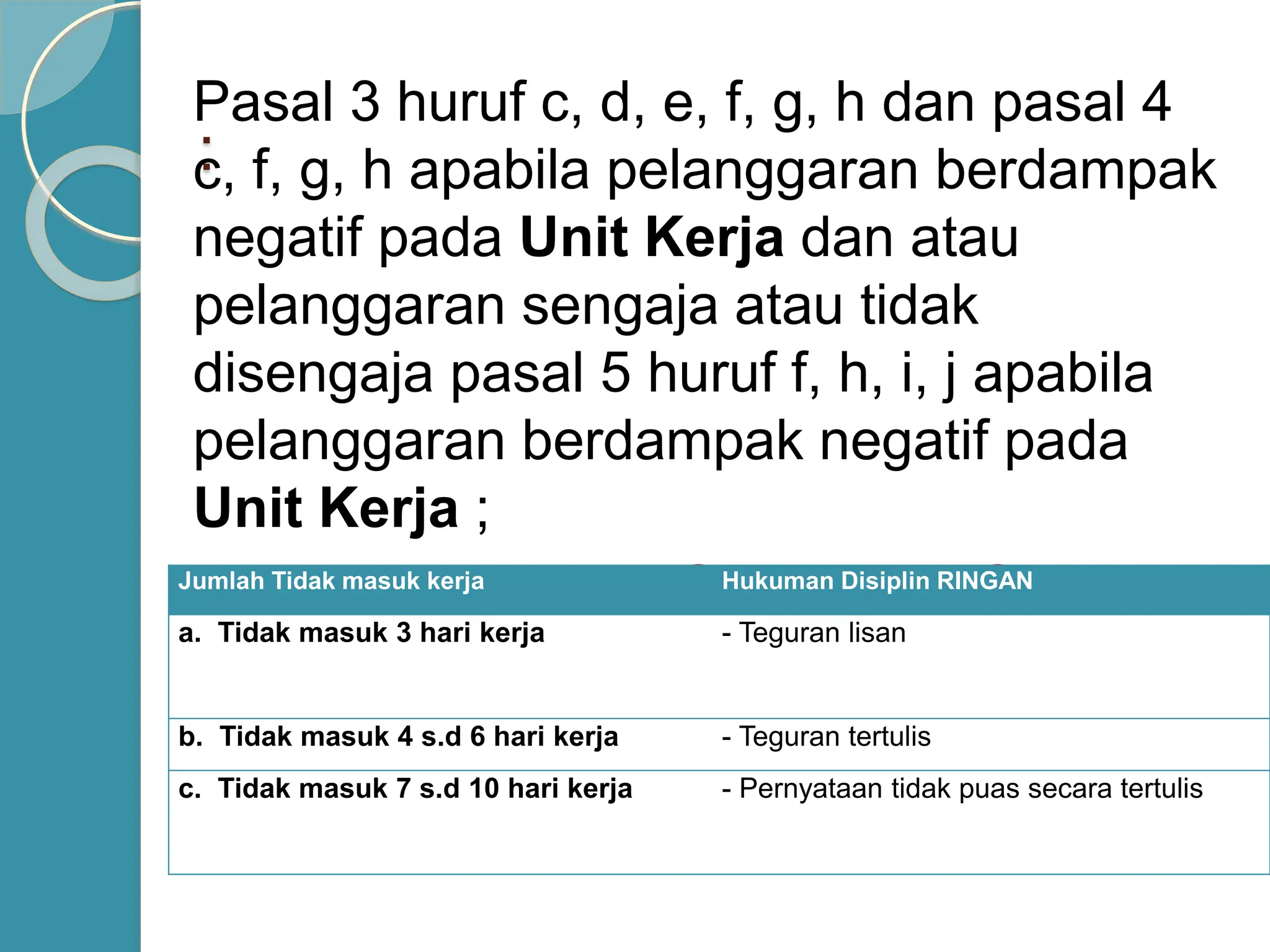 PPT PP 94 Tahun 2021 Disiplin PNS NEW PAK DONO FIX.pptx