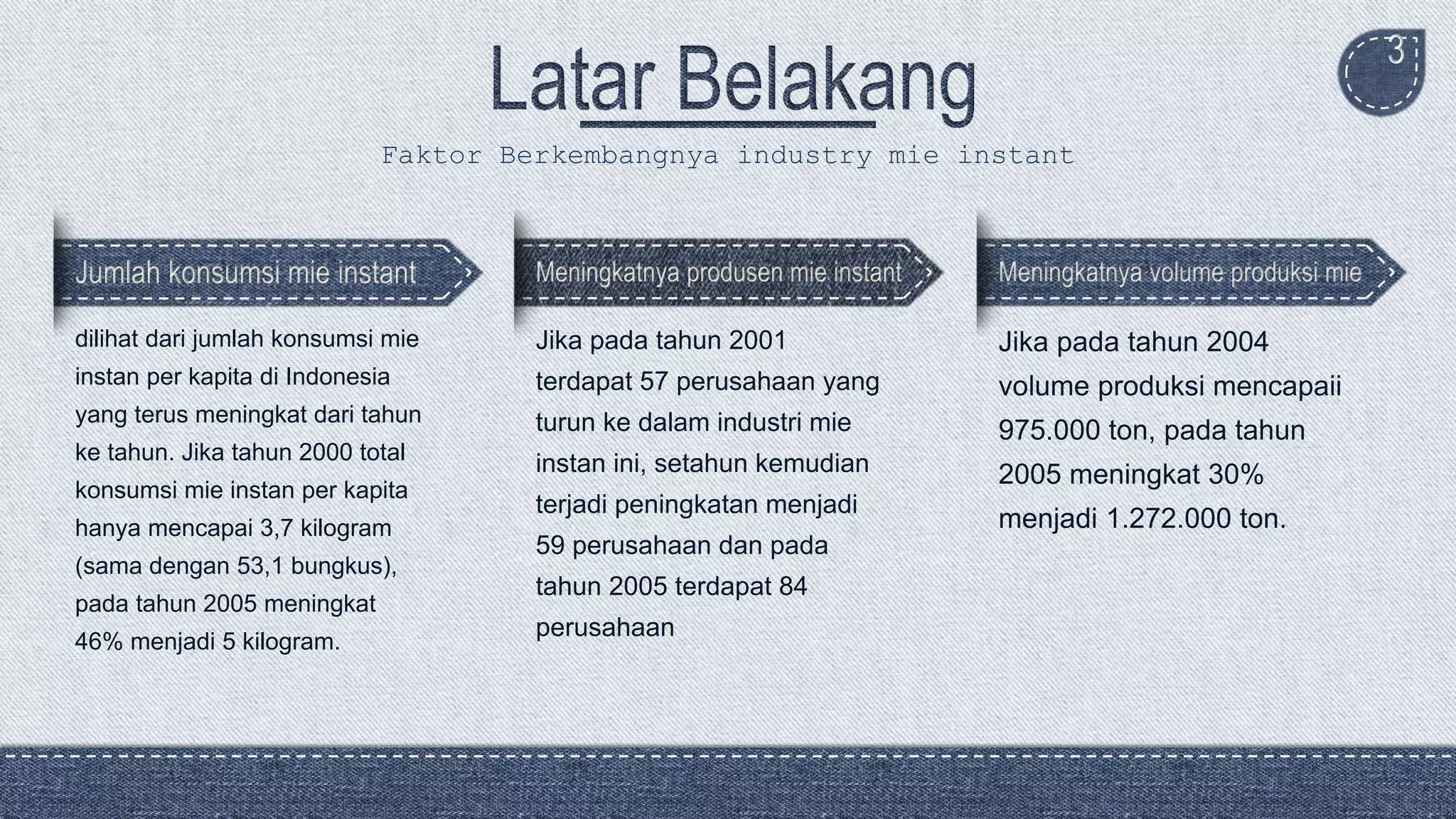 Ppt ppb prof bambang jatmiko kelas f | PPT