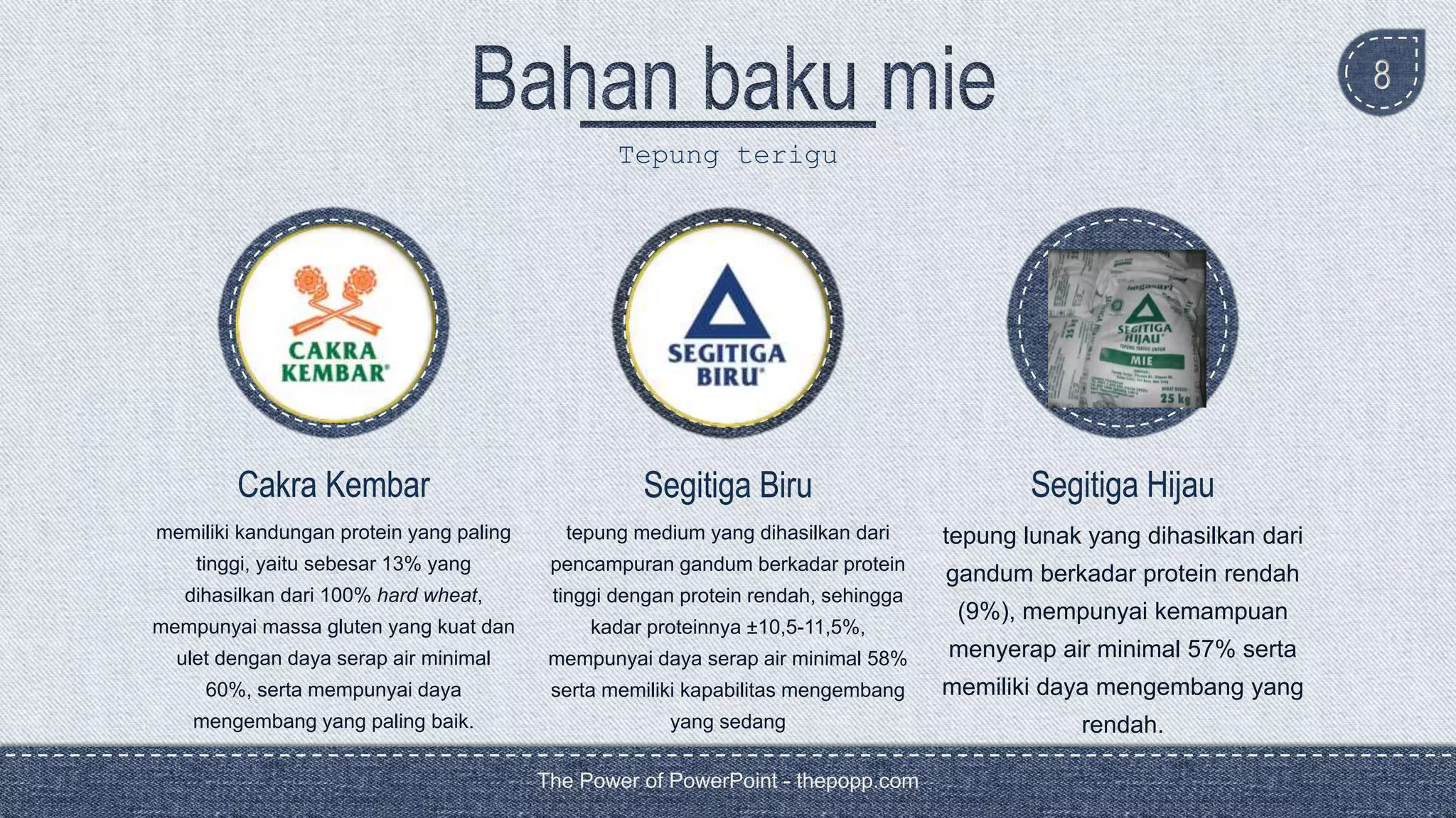 Ppt ppb prof bambang jatmiko kelas f | PPT