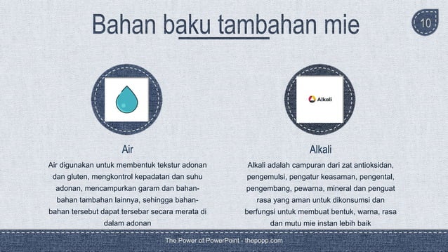 Ppt ppb prof bambang jatmiko kelas f | PPT