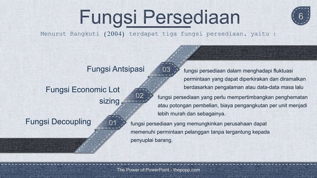 Ppt ppb prof bambang jatmiko kelas f | PPT