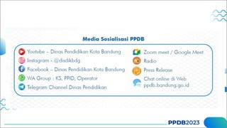 PPT PPDB _ 2023_Sosialisasi KOTA BANDUNG.pdf