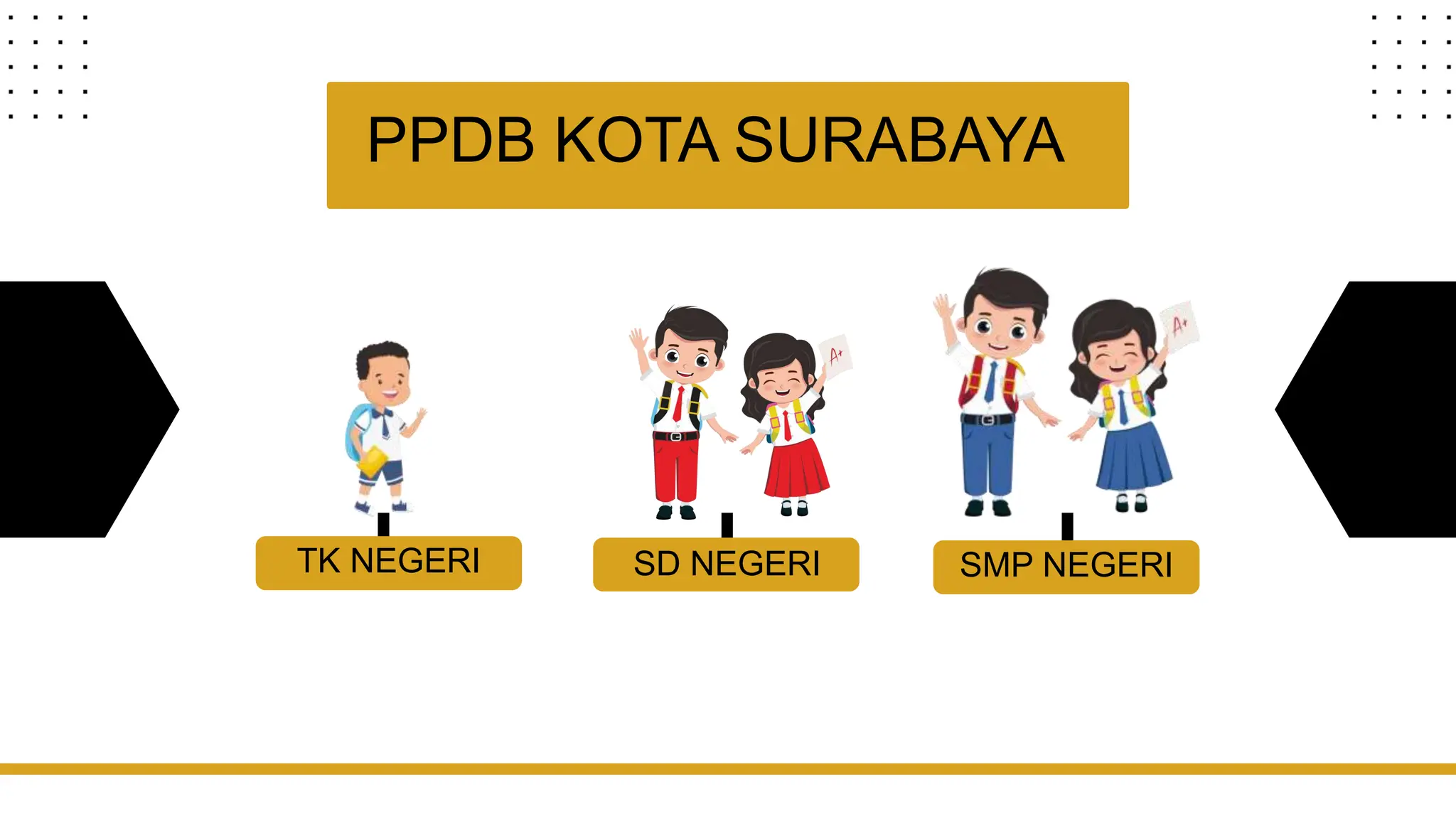 PPT PPDB UMUM SD kelas 1 sampai 6 Fix.pptx