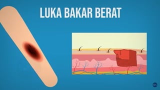 PPT PPGD_ ROLIUS TELAUMBANUA 2025.pptx Ukm PMK | PPT