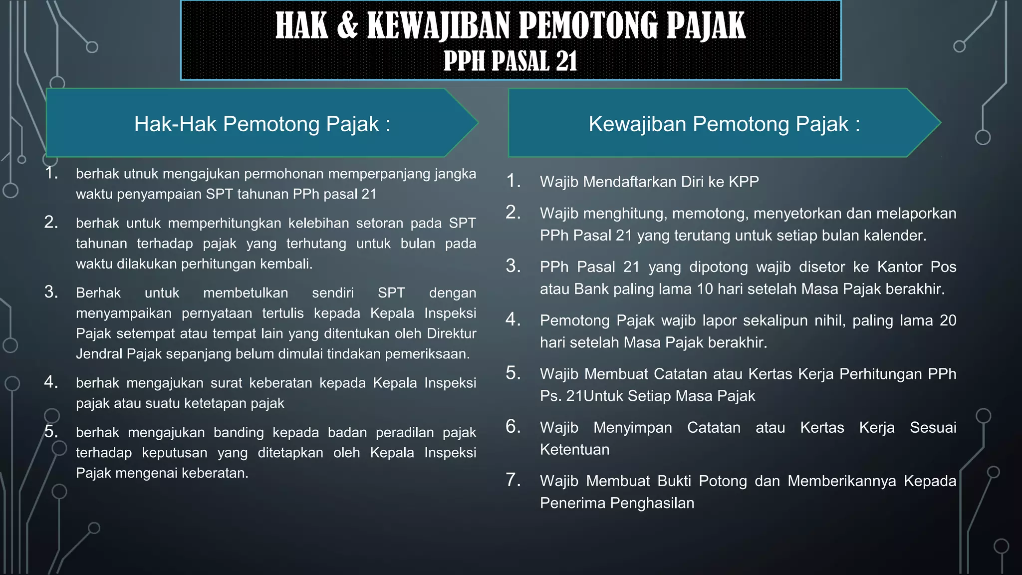 Pajak Penghasilan Pasal 21 | PPT