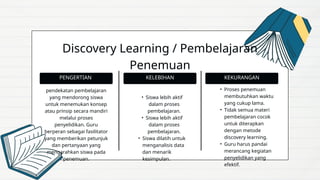PPT tentang problem based learning discovery learning | PPT