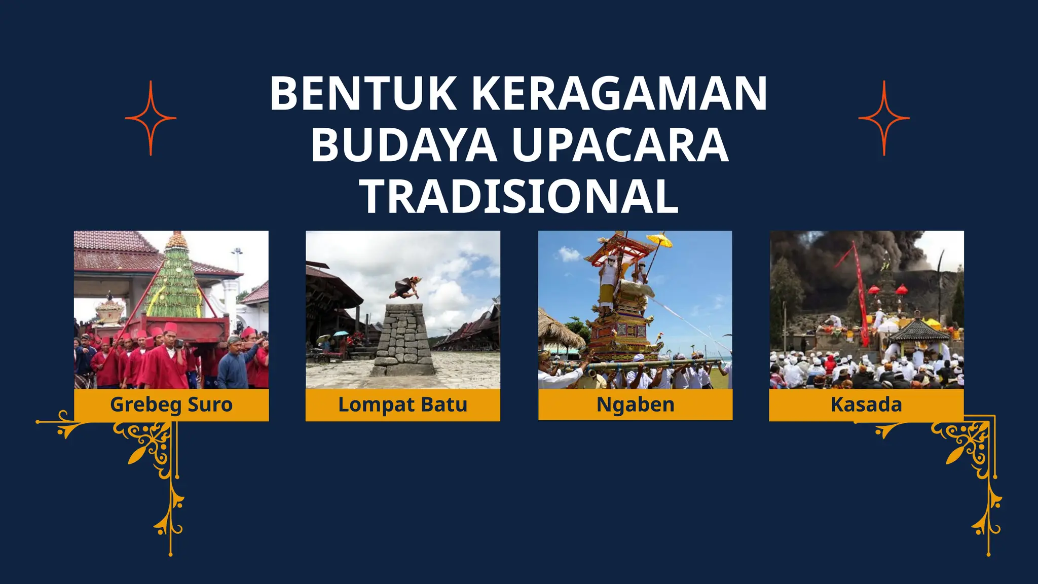 PPT PP Keberagaman Budaya Indonesia_20250112_182147_0000.pptx