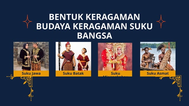PPT PP Keberagaman Budaya Indonesia_20250112_182147_0000.pptx