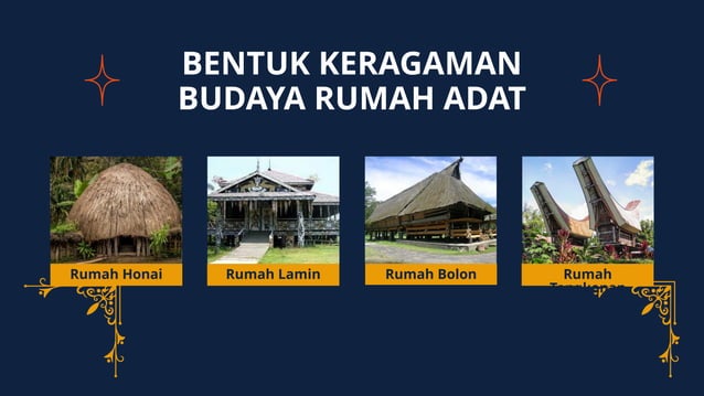 PPT PP Keberagaman Budaya Indonesia_20250112_182147_0000.pptx