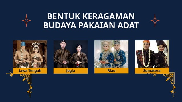 PPT PP Keberagaman Budaya Indonesia_20250112_182147_0000.pptx