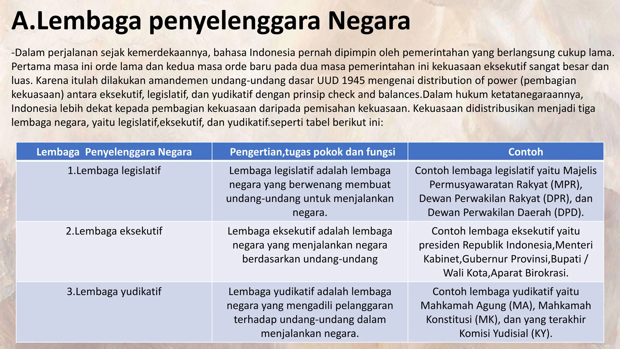 PPT PPKN ,FARAH AMALIA SYARIFAH 8C,16.pptx