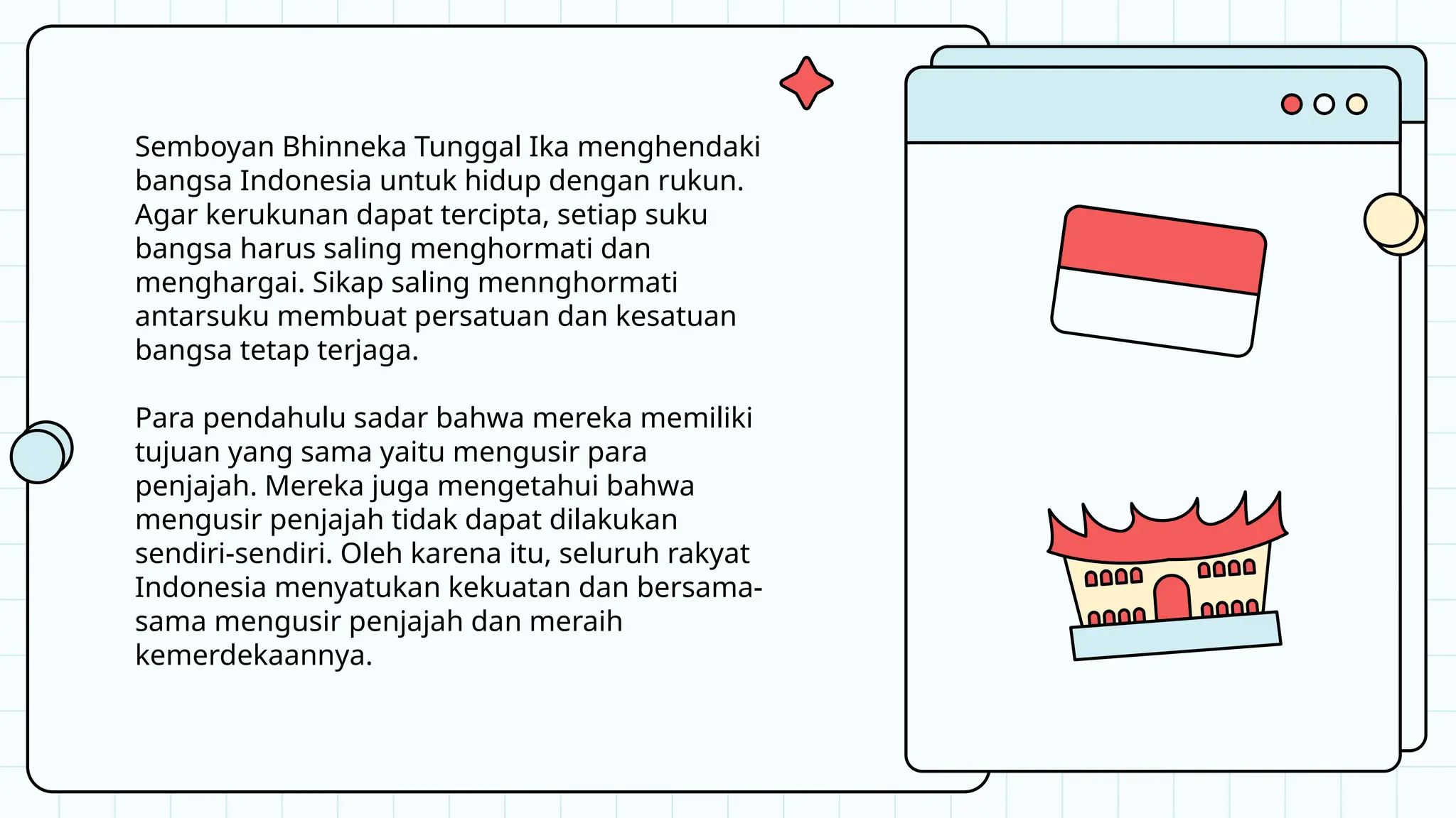 PPT PPKN Kelas 4-Keberagaman Suku Bangsa,.pptx