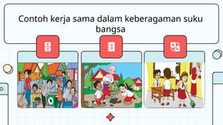 PPT PPKN Kelas 4-Keberagaman Suku Bangsa,.pptx