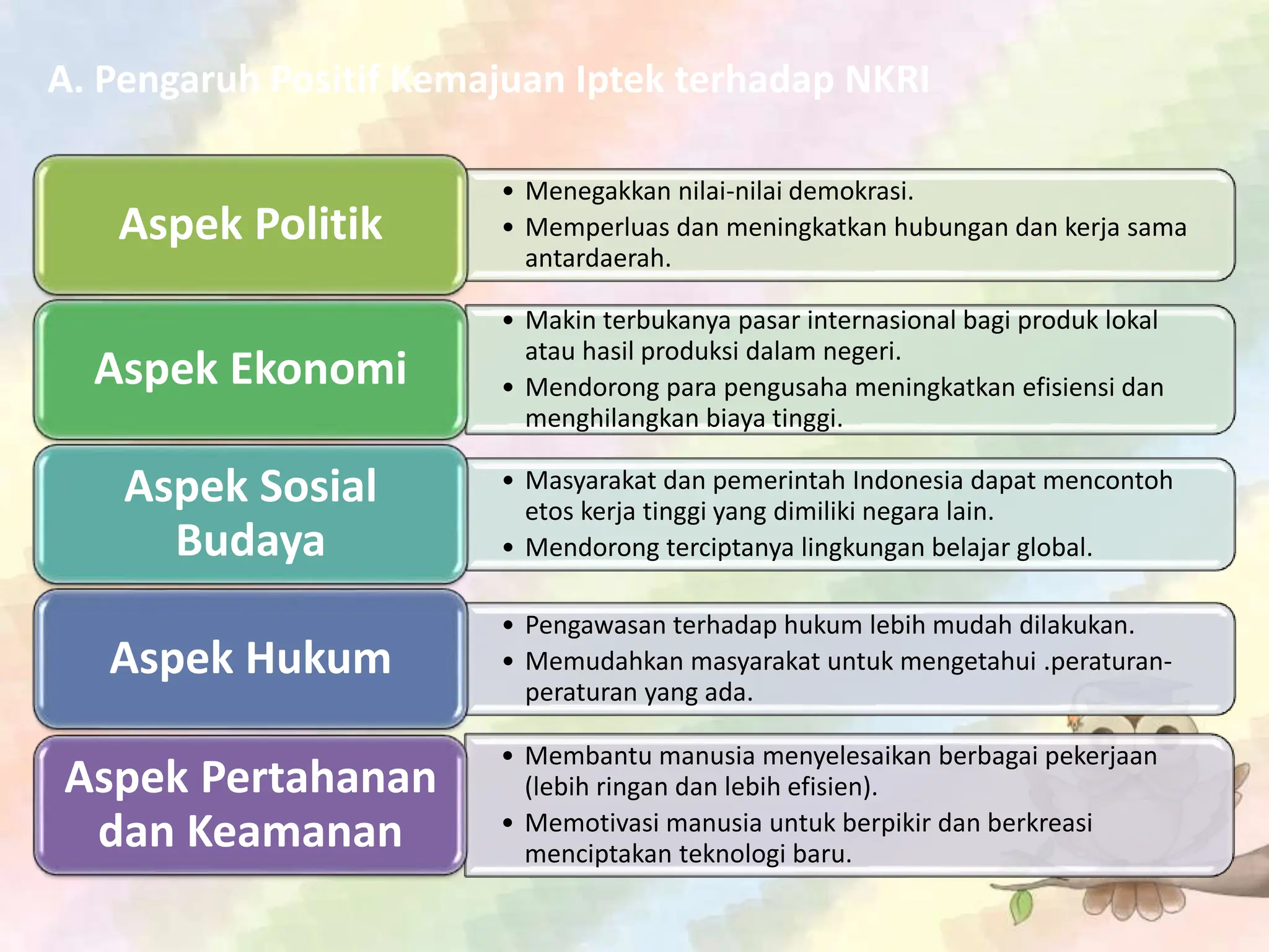 PPt PPKn Kelas XII.pptx Untuk SMK XII i | PPTX