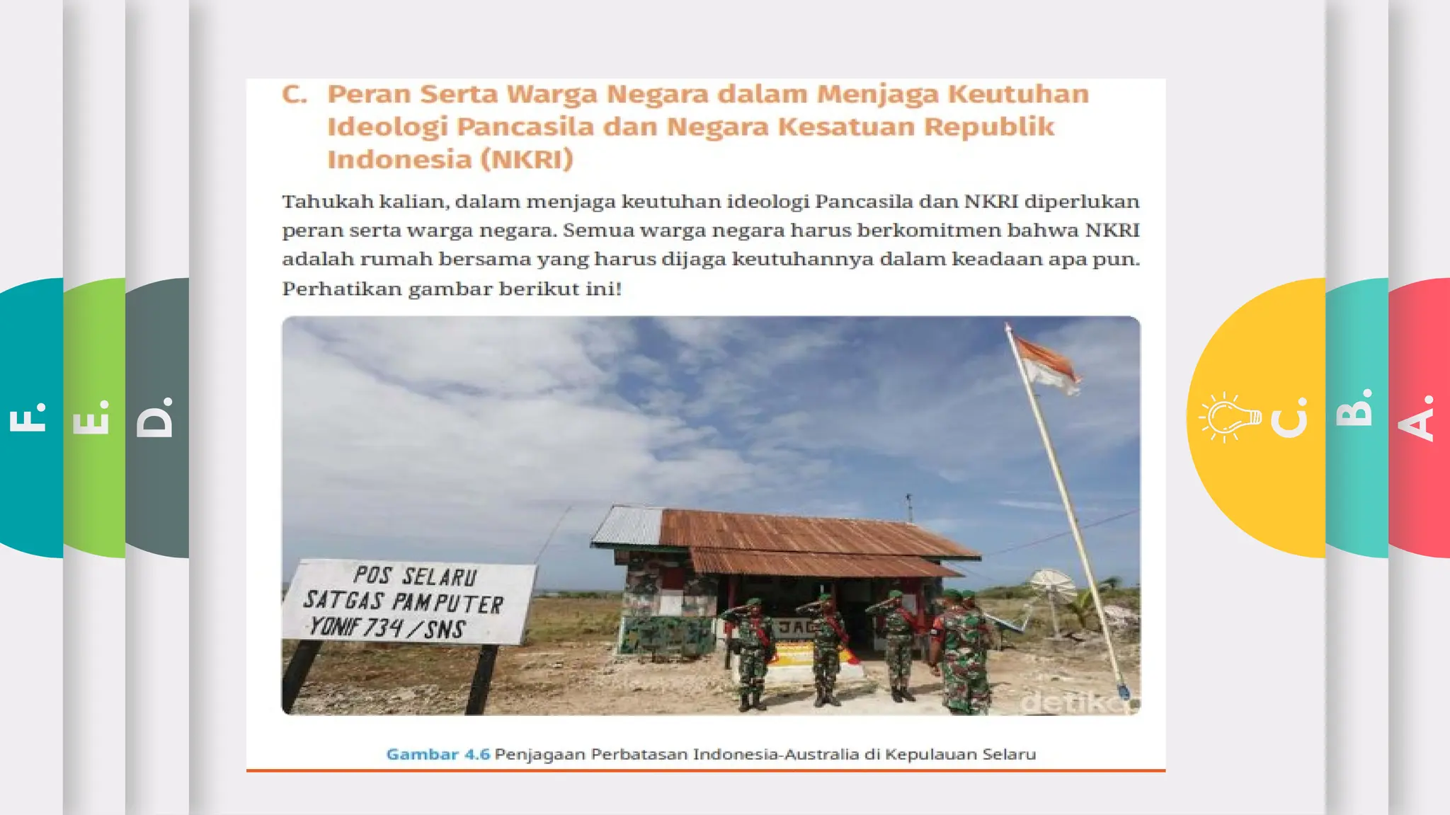 ppt ppkn sma kelas xi fase f kls xi bab 4 menJAGA KEUTUHAN NKRI.pptx
