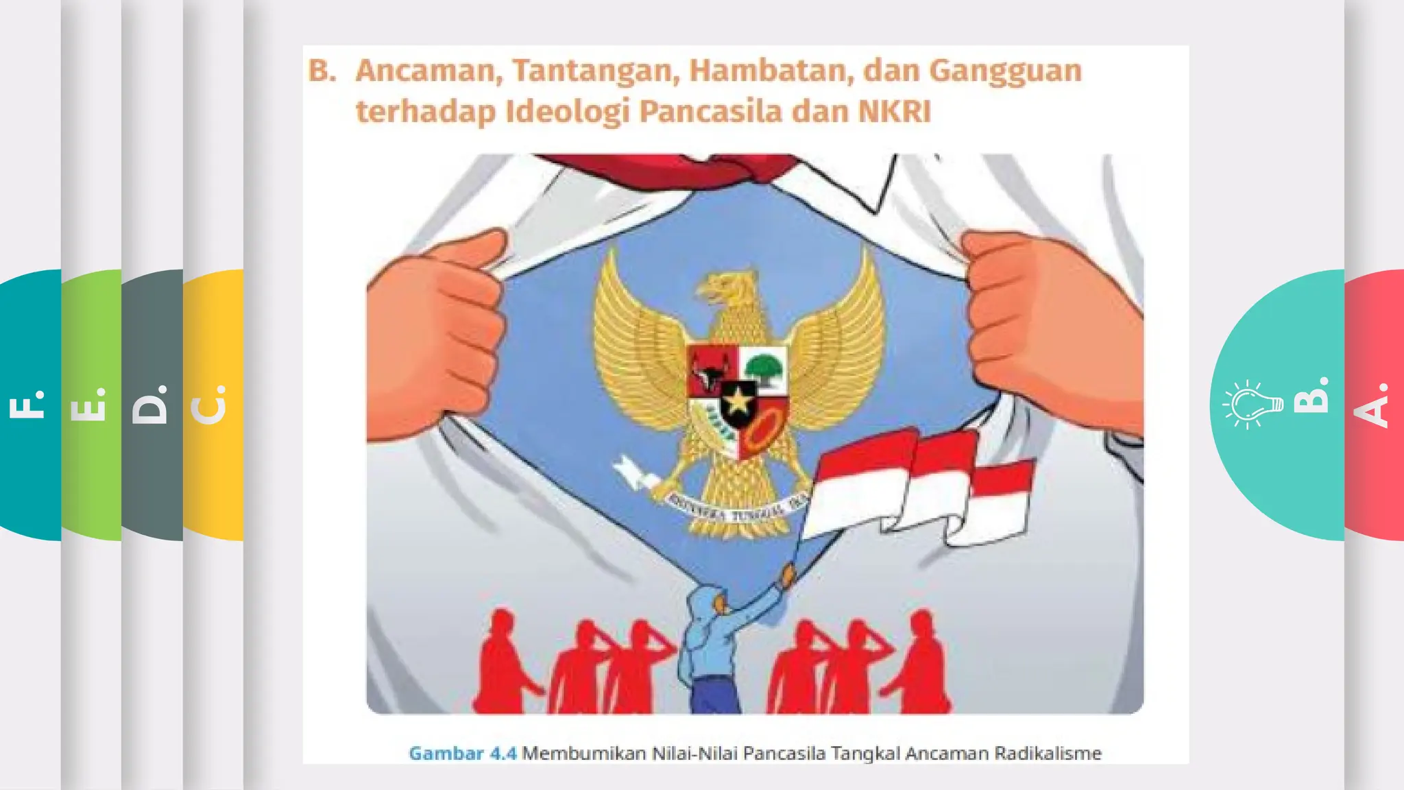 ppt ppkn sma kelas xi fase f kls xi bab 4 menJAGA KEUTUHAN NKRI.pptx