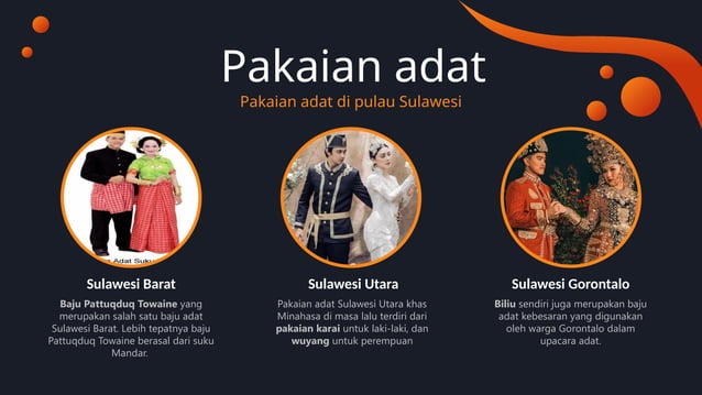 PPT TENTANG PULAU SULAWESI DAN BUDAYA .pptx