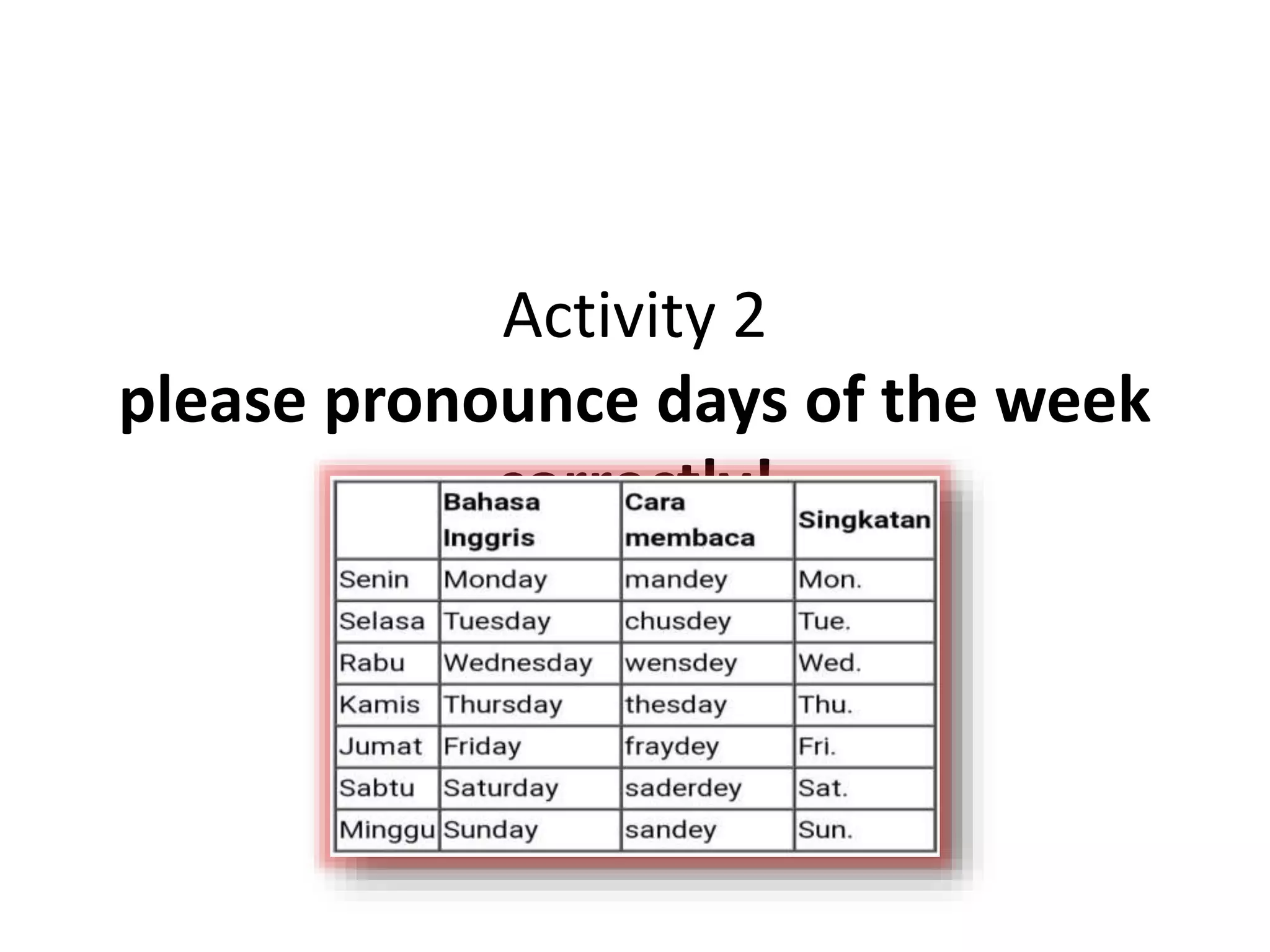 PPT PPL 1 DAYS OF THE WEEK.pptx