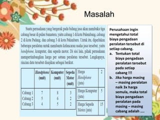 PPT PPL 3 - ELZA.pptx