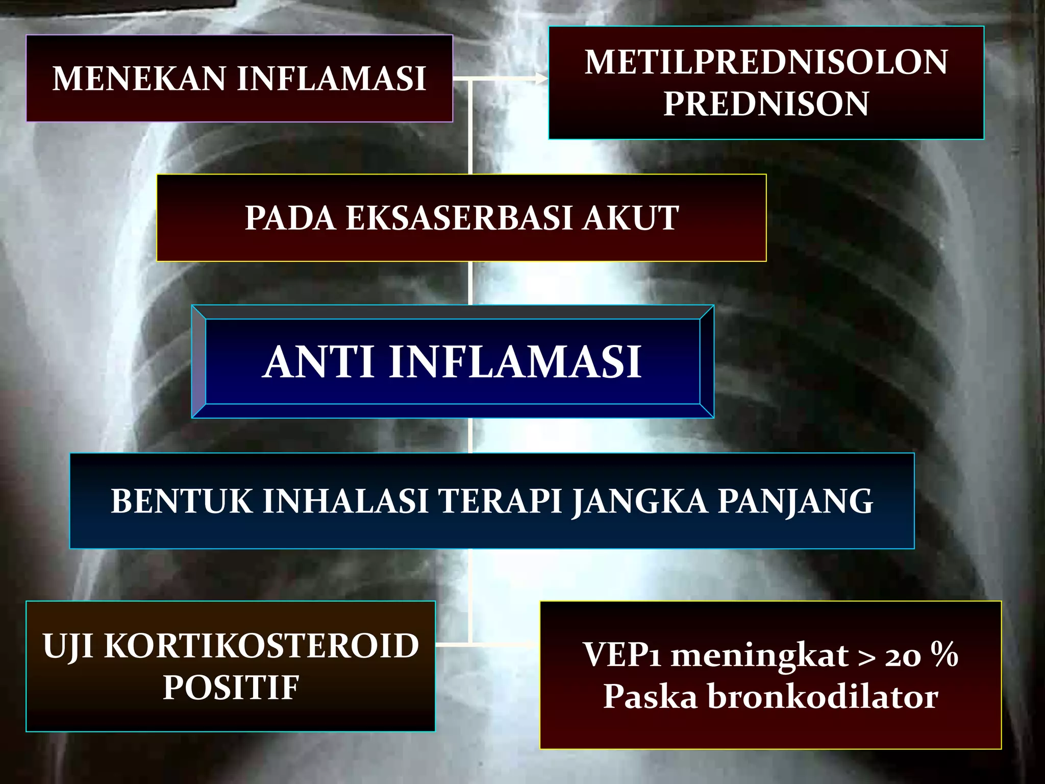 Ppt ppok | PPTX