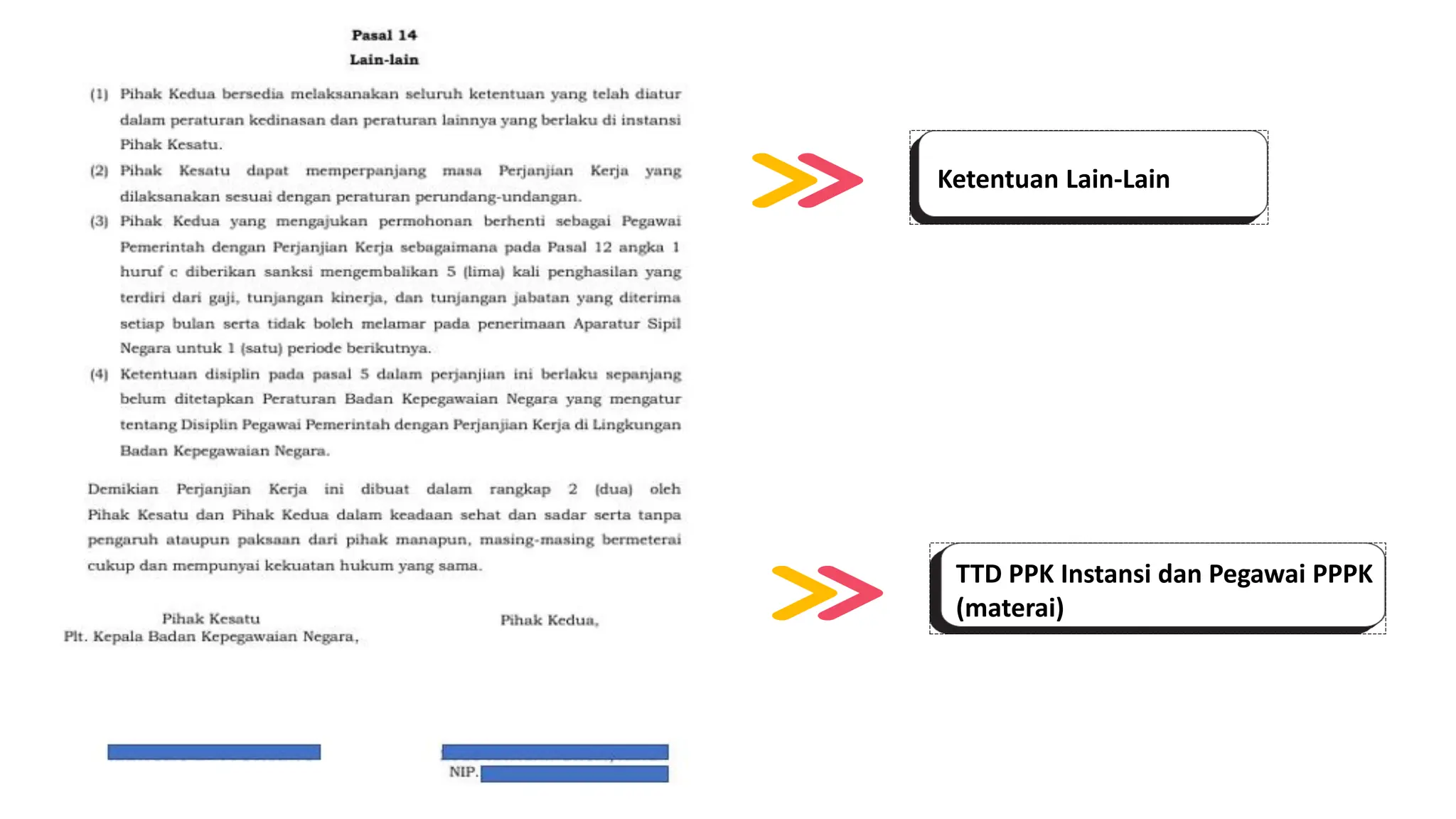 Materi terbaru PPT PPPK_01052024_rev.pdf