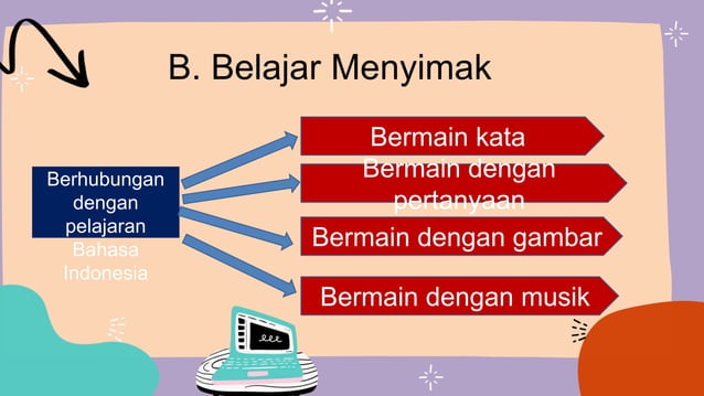 PPT PPSD - MODUL 5 kelompok 4.pptx