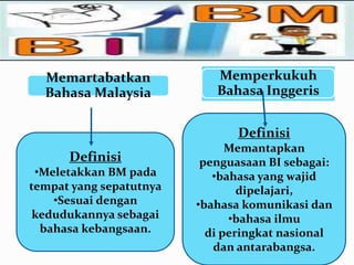 Ppt ppsmi | PPT