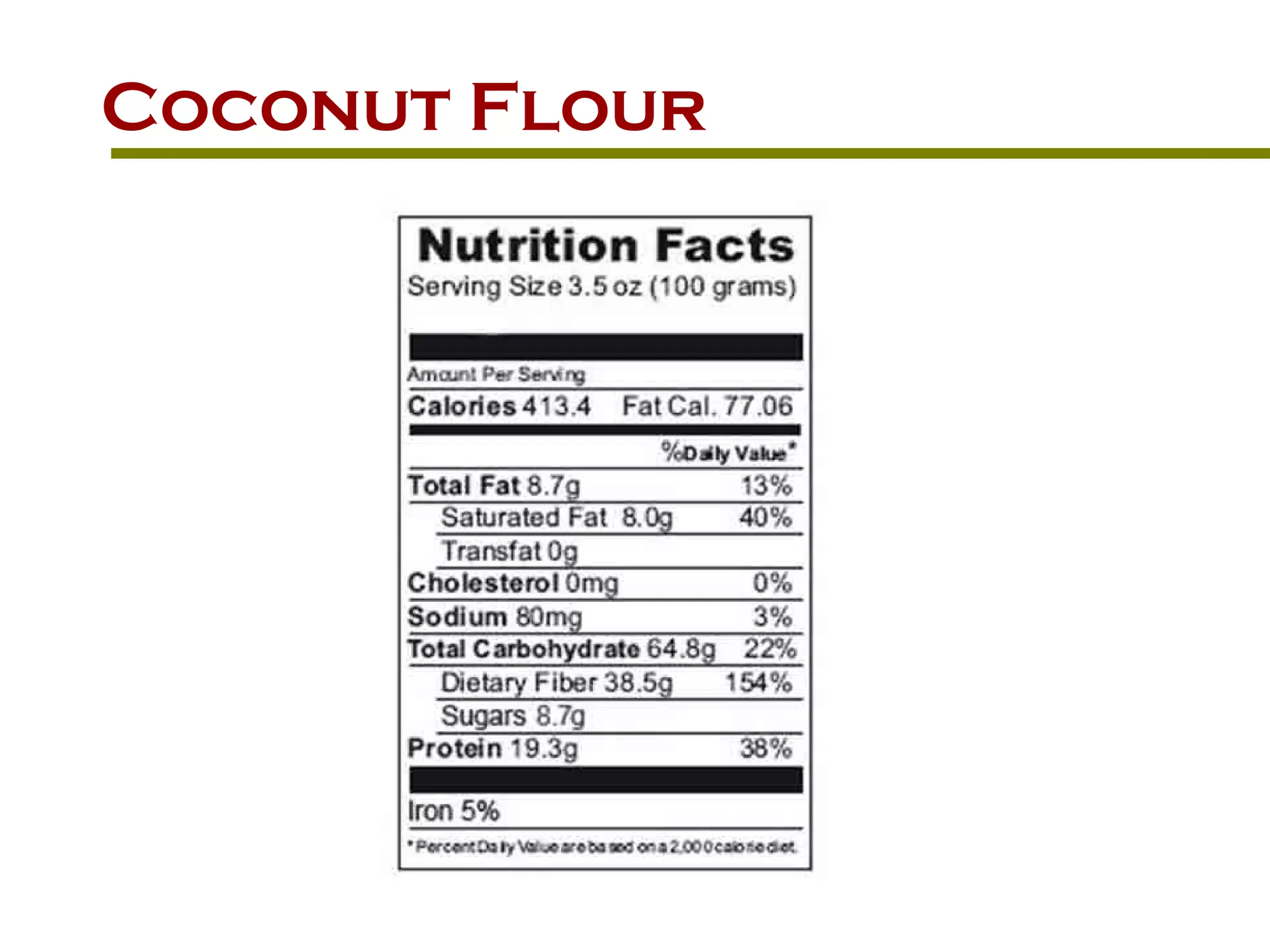 AZUKAR ORGANICS COCONUT PRODUCTS | PPT