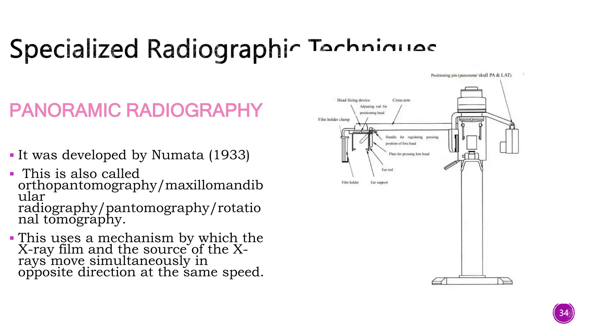 Radiographic Techniques in Pediatric Dentistry- part one , Essentials ...