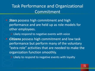 PPTPPTOrganizationalChap003_Detailed.ppt