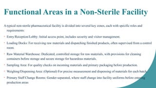 pharmaceutical Non-sterile layout presentation.pptx