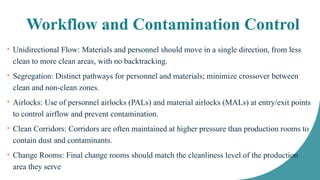 pharmaceutical Non-sterile layout presentation.pptx