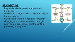 ppt pragmatism.pptx