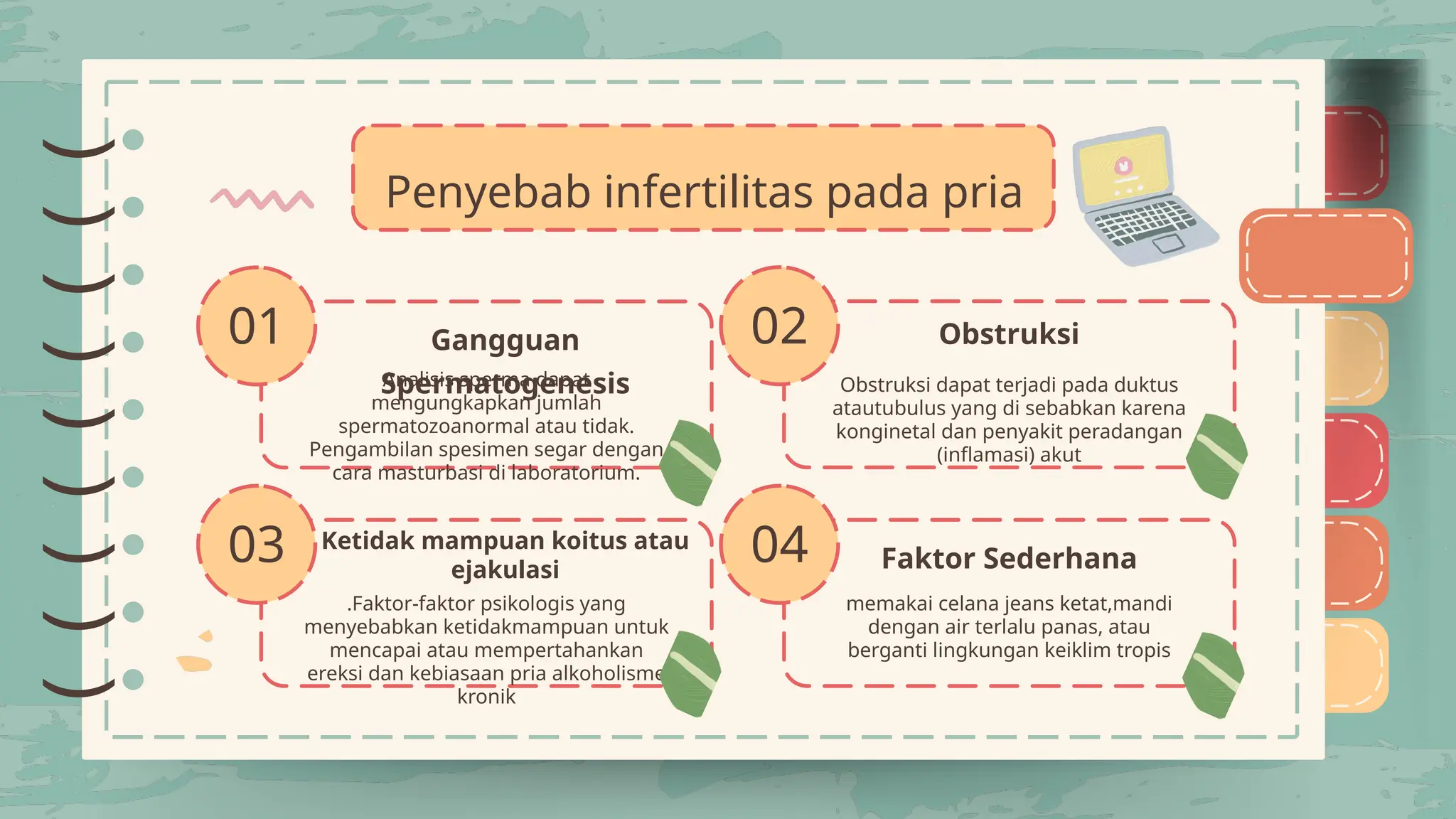 ppt prakonsepsi tentang fertilitas dan infertilitas | PPTX