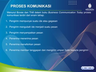 PPT Praktik Kerja Industri_TM 1.ppt