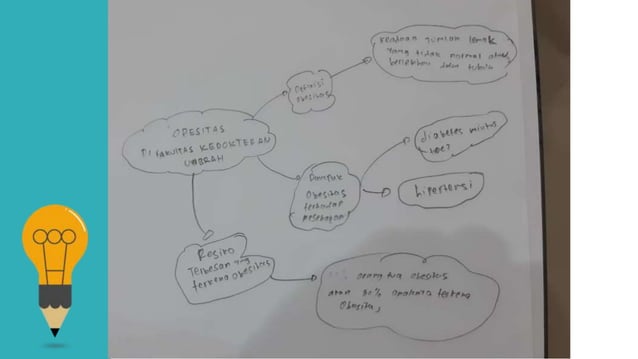 ppt praktikum mind map.pptx