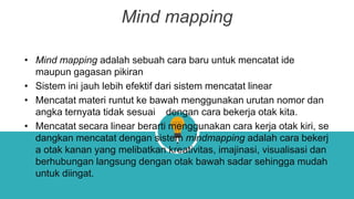 ppt praktikum mind map.pptx