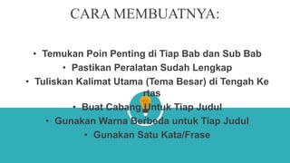 ppt praktikum mind map.pptx