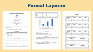 PPT Praktikum minggu 3_Analisis Laboratorium.pptx