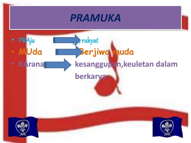 Ppt pramuka | PPTX