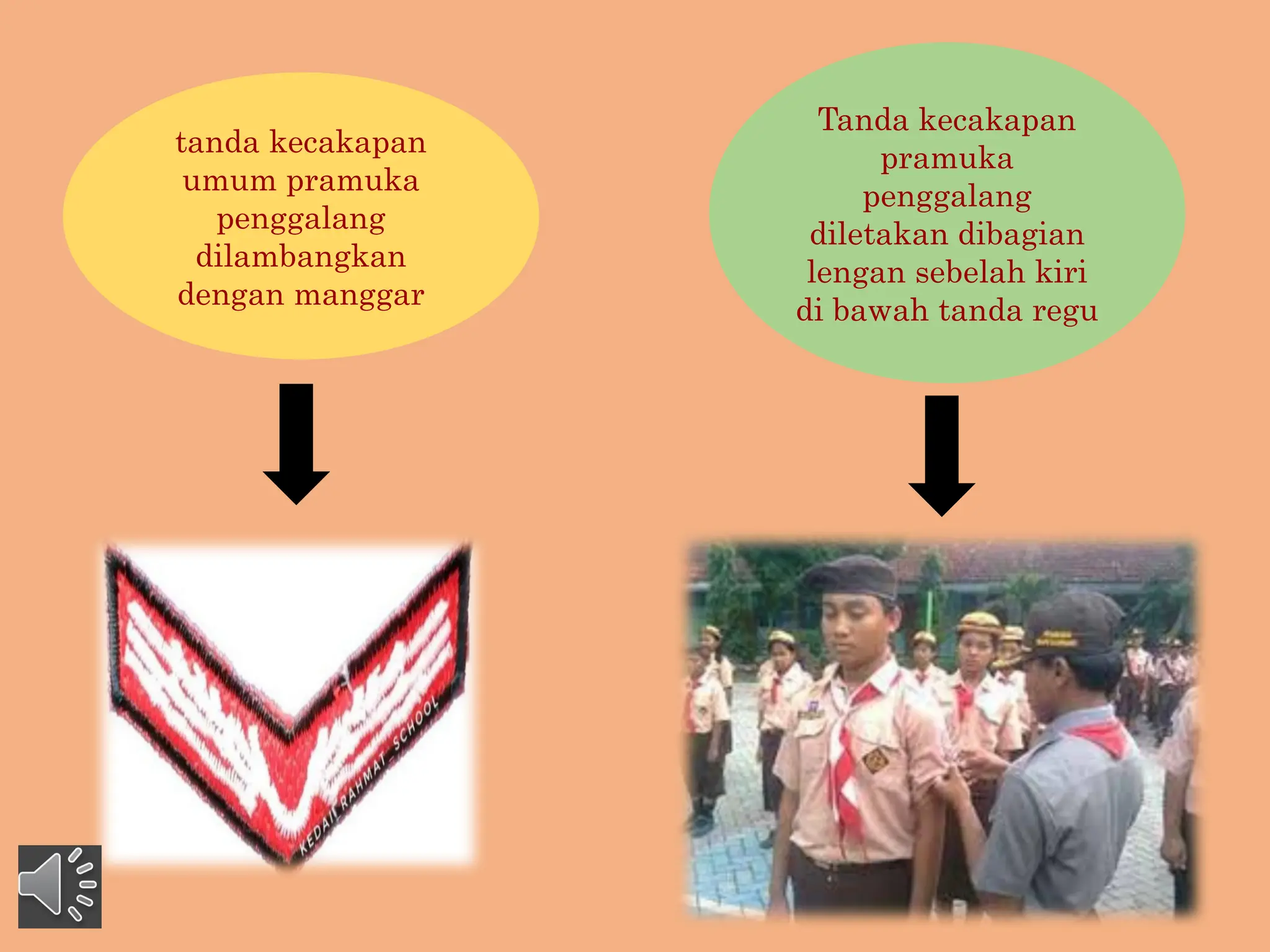 pramuka penggalang untuk sekolah menengah | PPTX