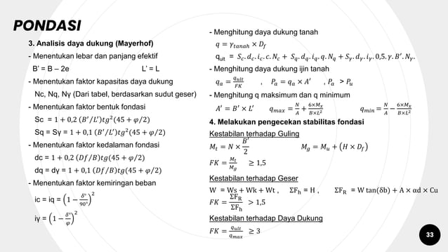 PPT PRAPRO AZRCHKM.pptx