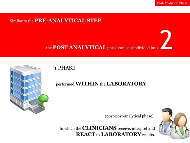 Pre and Post Analytical Errors | PDF